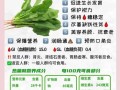 菠菜论坛有哪些_如何挑选靠谱菠菜论坛