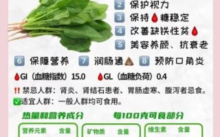 菠菜论坛有哪些_如何挑选靠谱菠菜论坛