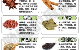 厨房调料大全名称_哪些调料最常用