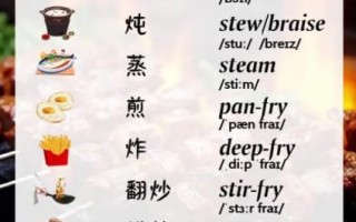 what_is_spring_chicken_meaning_in_cooking_how_to_cook_spring_chicken