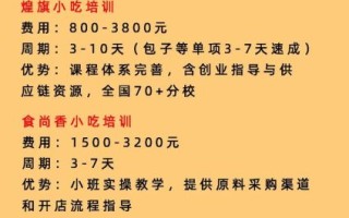 学做早点哪里最好_学早点去哪里学最靠谱