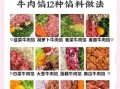 牛肉饺子怎么调馅才嫩_牛肉饺子用什么部位最好