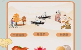 二十四节气民俗活动有哪些_各地传统习俗大全