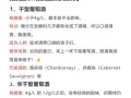 葡萄酒怎么做法_一斤葡萄多少糖