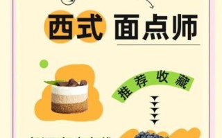 西式面点师证怎么考_报考条件与流程