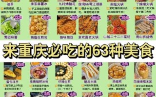 重庆名小吃排行榜_哪些值得吃 重庆名小吃排行榜_哪些值得吃