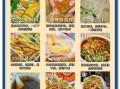 舌尖上的美食有哪些_如何制作地道小吃