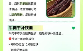 吃牛肉干的好处和坏处_健身人群能吃吗