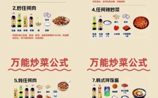 如何快速提高厨艺_新手多久能学会做菜