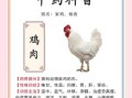 鸡肉的营养价值_鸡肉有哪些药用功效