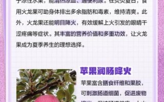 什么水果去火最好_去火水果排行榜
