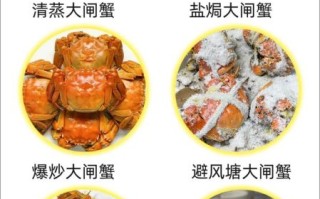 螃蟹怎么蒸才好吃_蒸多少分钟