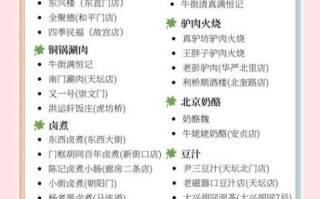 到北京吃什么_北京美食攻略