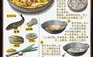 酸菜鱼怎么做才好吃_家庭版酸菜鱼详细步骤
