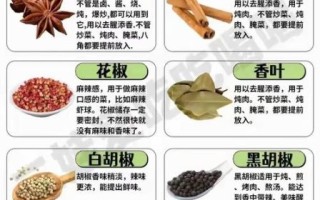 调料种类大全_厨房必备调料有哪些
