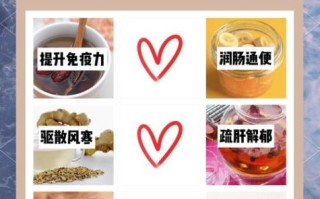 冬季养生茶有哪些_冬季喝什么茶最暖身