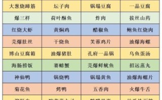 鲁菜家常炒菜有哪些_鲁菜做法大全