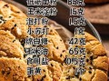 桃酥怎么做_桃酥配方比例