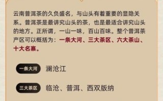 普洱茶产地有哪些_普洱茶哪个产区最好