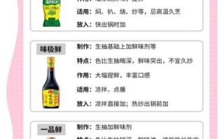 一品鲜是生抽还是老抽_一品鲜酱油区别在哪