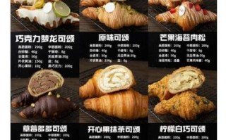 可颂热量是多少_减肥能吃可颂吗