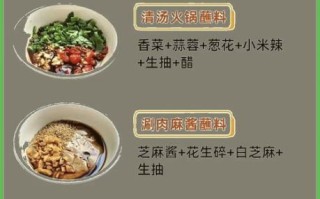 重庆火锅配菜菜单大全_哪些配菜必点