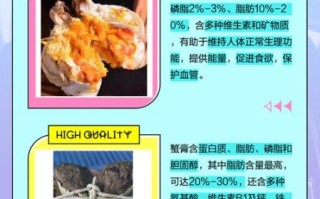 蟹膏是什么_蟹膏和蟹黄的区别