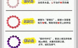 水晶之恋玩法图文解析_水晶之恋怎么玩