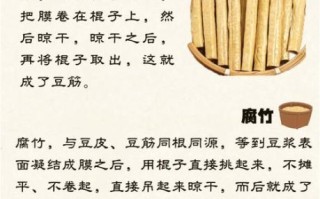 千叶豆腐和豆腐的区别_哪个更健康
