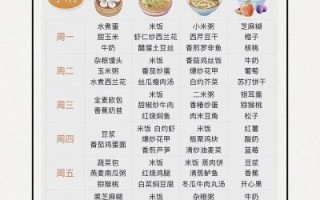 怀孕初期吃什么好_孕妇一日三餐食谱