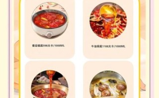 火锅食材大全菜单_哪些食材必点