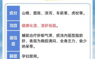 脂肪肝怎么治疗_脂肪肝吃什么药