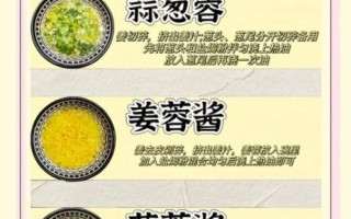 白斩鸡蘸汁怎么做_白斩鸡蘸汁配方比例