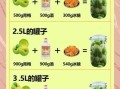青梅酒怎么泡_青梅酒比例是多少