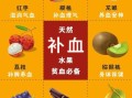 贫血吃什么水果补血效果最好_贫血吃什么水果补血最快