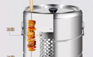 家用烧烤炉子怎么选_家用烧烤炉子设计图解析