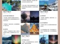 南半球旅游最佳时间_南半球气候特点