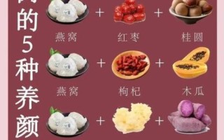 燕窝的功效与作用有哪些_燕窝怎么吃最好