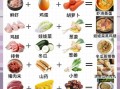 蒸菜的做法大全家常菜视频_蒸菜怎么做好吃又简单