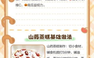 山药怎么做给宝宝吃_山药辅食视频教程