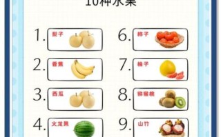 清热去火的水果有哪些_哪些水果降火最快