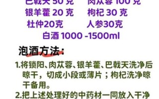 补肾壮阳泡酒配方有哪些_如何泡制补肾生精酒