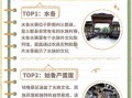 黔南州旅游景点有哪些_黔南州三日游怎么安排
