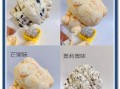 做冰淇淋最简单的方法_不用淡奶油也能做吗