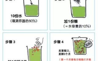 环保酵素怎么做_环保酵素的做法步骤