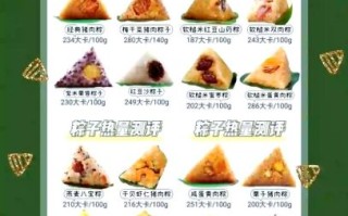 减肥早上吃粽子会胖吗_粽子热量高吗