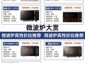 美的微波炉价格表最低多少钱_美的微波炉哪款最便宜