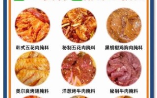 腌制烧烤肉用什么调料_烧烤肉怎么腌制才嫩