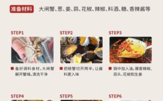 香辣大闸蟹怎么做_香辣大闸蟹的做法大全图解