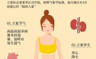 立夏养生重在养什么_立夏如何养心健脾